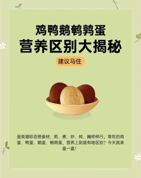 鹌鹑蛋是什么动物的蛋_鹌鹑蛋和鸡蛋营养区别-第3张图片-山城妙识 鹌鹑蛋是什么动物的蛋_鹌鹑蛋和鸡蛋营养区别-第3张图片-山城妙识