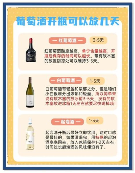 葡萄酒保质期多久_开瓶后能放几天-第1张图片-山城妙识 葡萄酒保质期多久_开瓶后能放几天-第1张图片-山城妙识