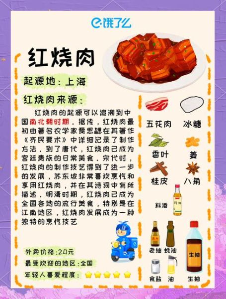 红烧肉怎么做_带肉的菜名有哪些-第2张图片-山城妙识 红烧肉怎么做_带肉的菜名有哪些-第2张图片-山城妙识