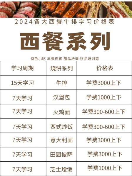 西餐学校一般学费多少_学西餐一年要多少钱-第2张图片-山城妙识 西餐学校一般学费多少_学西餐一年要多少钱-第2张图片-山城妙识