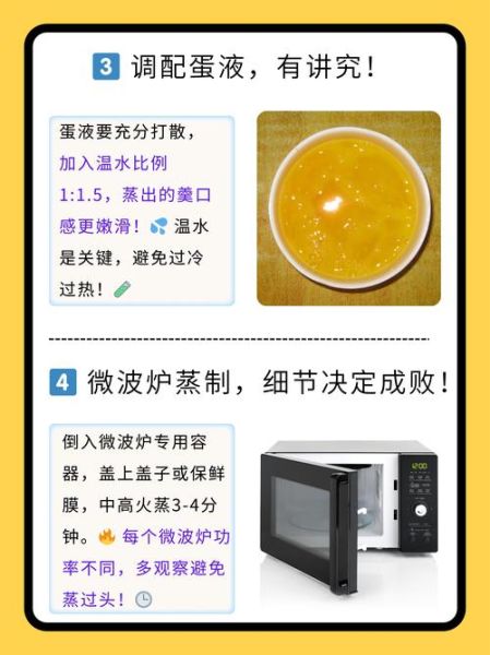 微波炉蒸鸡蛋需要几分钟_微波炉蒸鸡蛋几分钟能熟-第3张图片-山城妙识