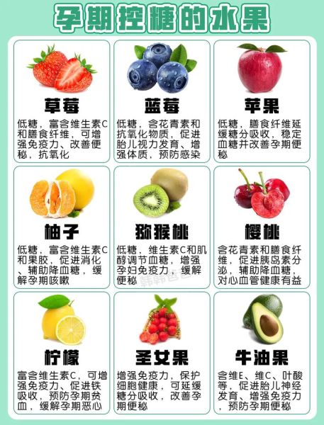 孕妇不能吃哪些水果_孕期饮食禁忌-第2张图片-山城妙识