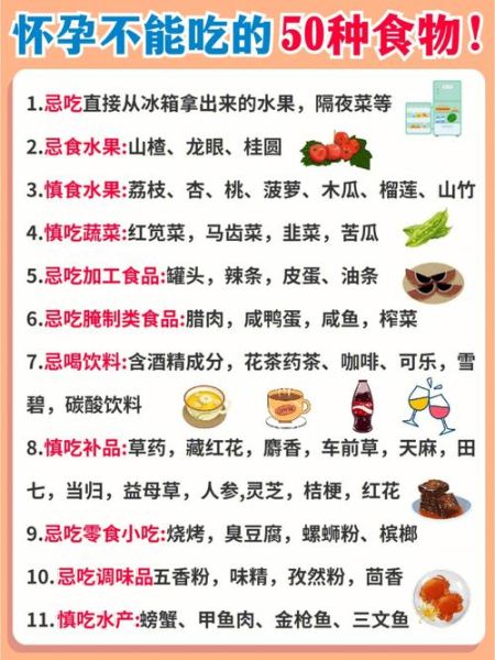 孕妇不能吃哪些水果_孕期饮食禁忌-第3张图片-山城妙识