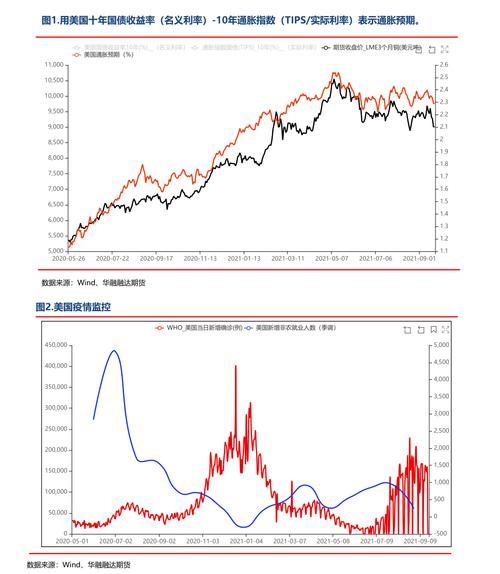 大全能源股票怎么样_大全能源未来前景如何-第3张图片-山城妙识