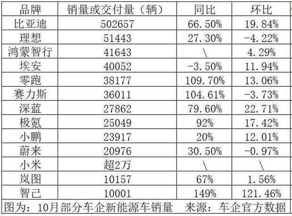 大全能源股票怎么样_大全能源未来前景如何-第2张图片-山城妙识