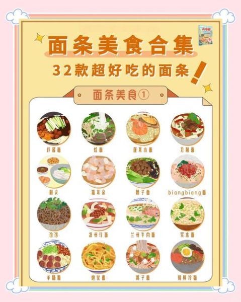 面条的种类有哪些_图片名字大全-第1张图片-山城妙识