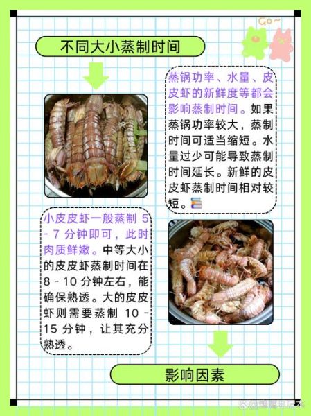 皮皮虾蒸多久才熟_清蒸皮皮虾时间-第1张图片-山城妙识 皮皮虾蒸多久才熟_清蒸皮皮虾时间-第1张图片-山城妙识