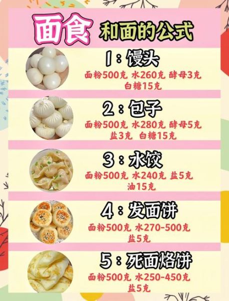 面点怎么和面更筋道_家常面点做法大全-第2张图片-山城妙识 面点怎么和面更筋道_家常面点做法大全-第2张图片-山城妙识