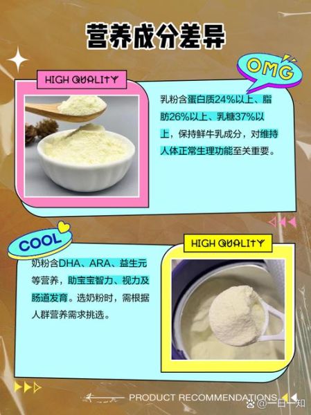 乳粉好还是奶粉好_乳粉和奶粉的区别-第2张图片-山城妙识 乳粉好还是奶粉好_乳粉和奶粉的区别-第2张图片-山城妙识