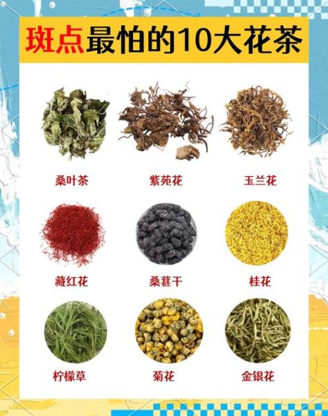 花茶有哪些种类及功效_长期喝花茶真的有用吗-第1张图片-山城妙识 花茶有哪些种类及功效_长期喝花茶真的有用吗-第1张图片-山城妙识