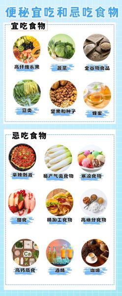 便秘吃什么最好_便秘吃什么最快通便-第3张图片-山城妙识 便秘吃什么最好_便秘吃什么最快通便-第3张图片-山城妙识