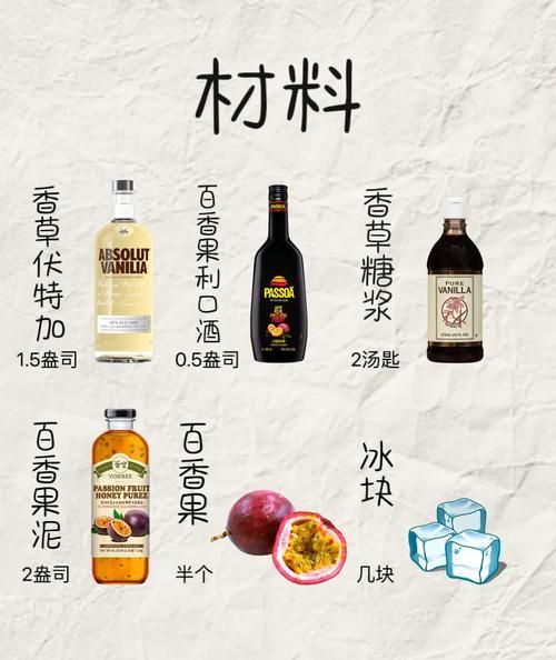 马天尼怎么调_马天尼用什么基酒-第1张图片-山城妙识 马天尼怎么调_马天尼用什么基酒-第1张图片-山城妙识