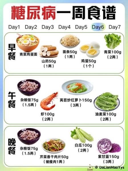 高血糖饮食菜谱_高血糖一日三餐吃什么-第2张图片-山城妙识 高血糖饮食菜谱_高血糖一日三餐吃什么-第2张图片-山城妙识