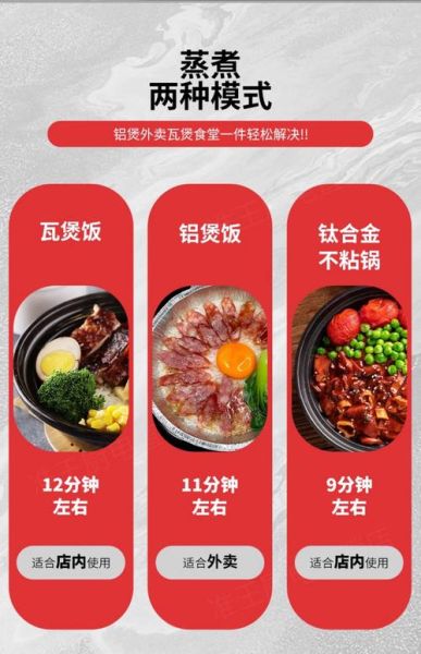 煲仔饭机哪个牌子好_家用煲仔饭机怎么选-第2张图片-山城妙识 煲仔饭机哪个牌子好_家用煲仔饭机怎么选-第2张图片-山城妙识