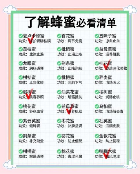 蜂蜜怎么吃最好_蜂蜜的作用与功效-第2张图片-山城妙识 蜂蜜怎么吃最好_蜂蜜的作用与功效-第2张图片-山城妙识