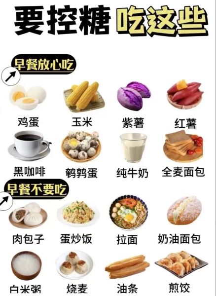 孕妇降血糖一日三餐吃什么_孕妇控糖食谱怎么搭配-第3张图片-山城妙识 孕妇降血糖一日三餐吃什么_孕妇控糖食谱怎么搭配-第3张图片-山城妙识