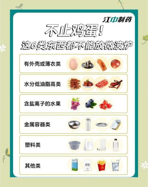 微波炉使用禁忌有哪些_微波炉不能加热什么-第1张图片-山城妙识
