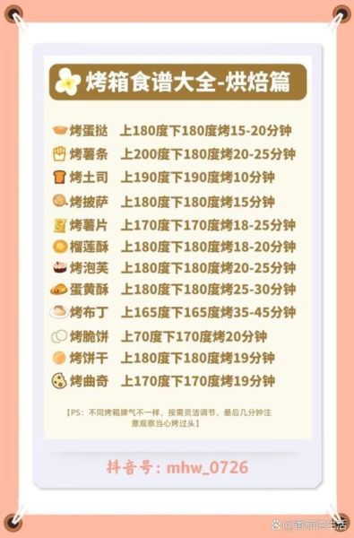 新手烤箱食谱大全_第一次用烤箱做什么简单-第2张图片-山城妙识 新手烤箱食谱大全_第一次用烤箱做什么简单-第2张图片-山城妙识