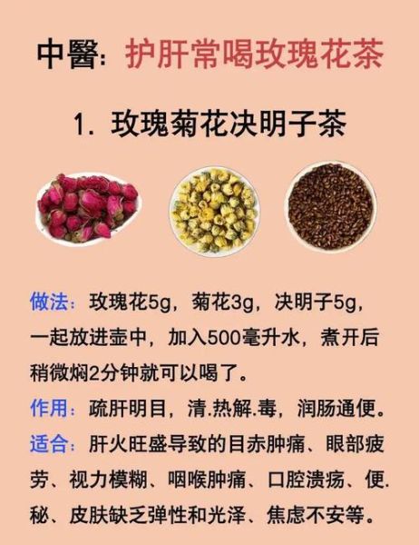 玫瑰花茶的功效与作用_玫瑰花能治什么病-第1张图片-山城妙识 玫瑰花茶的功效与作用_玫瑰花能治什么病-第1张图片-山城妙识