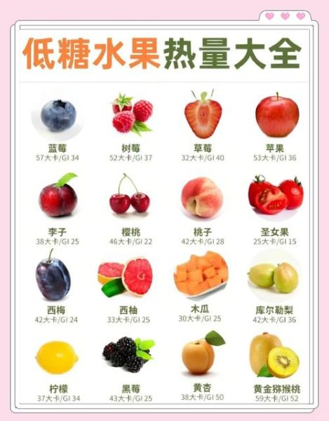 水果减肥法怎么搭配_一周水果减肥食谱-第2张图片-山城妙识 水果减肥法怎么搭配_一周水果减肥食谱-第2张图片-山城妙识