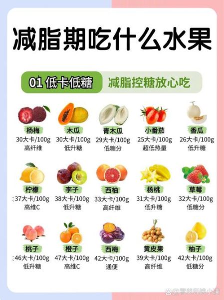 水果减肥法怎么搭配_一周水果减肥食谱-第3张图片-山城妙识 水果减肥法怎么搭配_一周水果减肥食谱-第3张图片-山城妙识