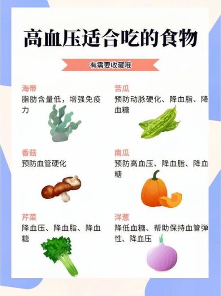 血压高怎么才能降下去_高血压吃什么食物好-第1张图片-山城妙识 血压高怎么才能降下去_高血压吃什么食物好-第1张图片-山城妙识
