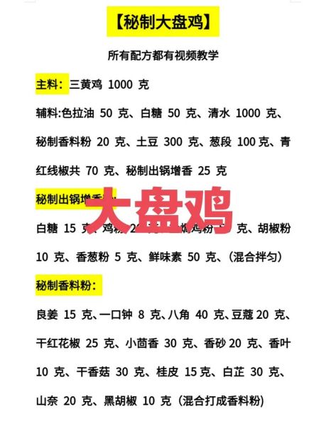 盘鸡怎么做_盘鸡的正确步骤图解-第1张图片-山城妙识 盘鸡怎么做_盘鸡的正确步骤图解-第1张图片-山城妙识