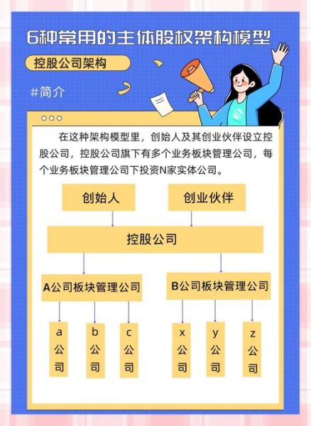 财新网是什么背景_财新传媒背后资本结构-第3张图片-山城妙识 财新网是什么背景_财新传媒背后资本结构-第3张图片-山城妙识