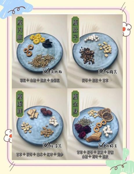 自制祛湿减肥茶配方_多久见效-第3张图片-山城妙识 自制祛湿减肥茶配方_多久见效-第3张图片-山城妙识