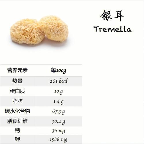 银耳莲子汤的热量是多少_减肥能喝吗-第3张图片-山城妙识