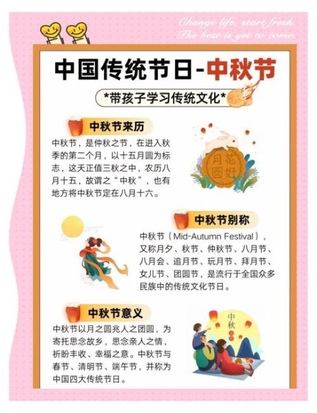 中秋节风俗有哪些_传统习俗全解析-第3张图片-山城妙识