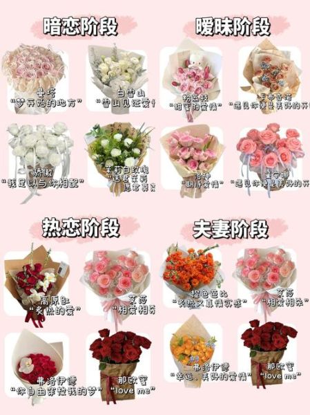 花语大全爱情寓意_送什么花最浪漫-第1张图片-山城妙识 花语大全爱情寓意_送什么花最浪漫-第1张图片-山城妙识