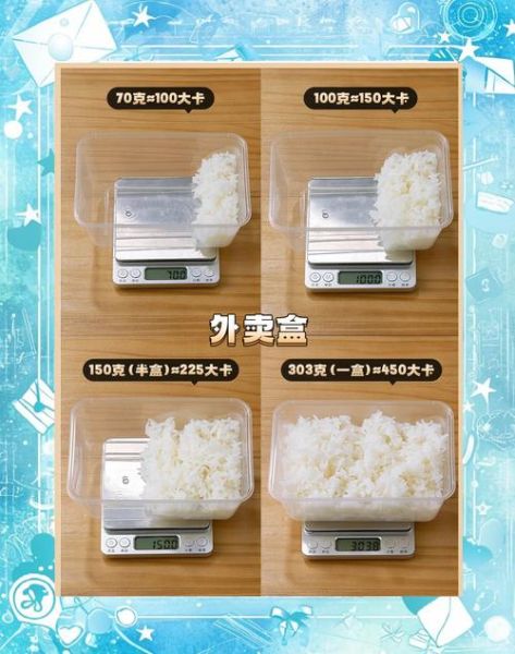 米饭热量100g是多少_减肥能吃吗-第3张图片-山城妙识 米饭热量100g是多少_减肥能吃吗-第3张图片-山城妙识