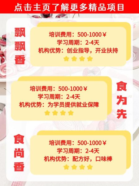 甜品培训前十名学校哪家好_学费贵不贵-第2张图片-山城妙识 甜品培训前十名学校哪家好_学费贵不贵-第2张图片-山城妙识