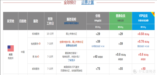 海带宝转运怎么样_海带宝转运官网使用教程-第1张图片-山城妙识 海带宝转运怎么样_海带宝转运官网使用教程-第1张图片-山城妙识