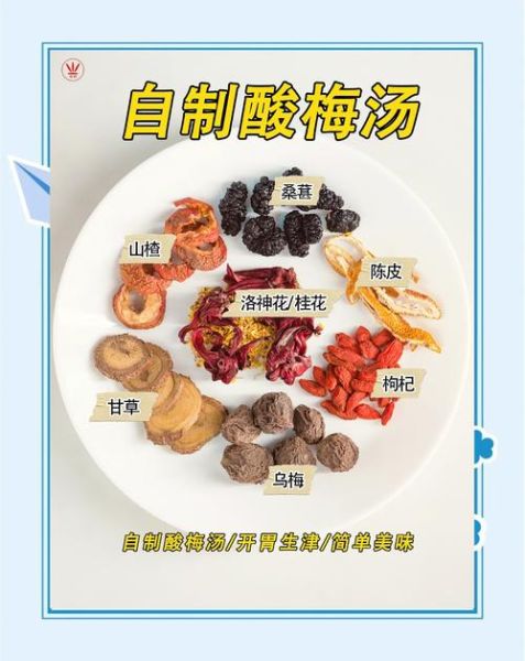 酸梅汤怎么做_酸梅汤需要哪些材料-第1张图片-山城妙识 酸梅汤怎么做_酸梅汤需要哪些材料-第1张图片-山城妙识