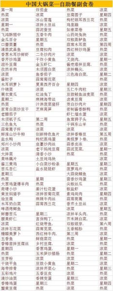 工厂食堂大锅菜经典菜谱_怎么做才好吃-第3张图片-山城妙识