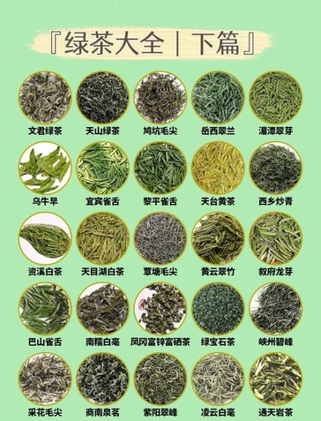 绿茶指的是哪种茶_绿茶和青茶区别-第1张图片-山城妙识 绿茶指的是哪种茶_绿茶和青茶区别-第1张图片-山城妙识