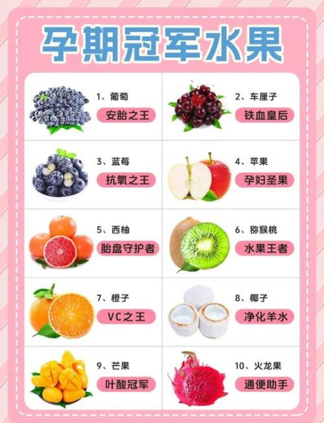 孕中期吃什么水果好_孕妇水果推荐-第1张图片-山城妙识 孕中期吃什么水果好_孕妇水果推荐-第1张图片-山城妙识