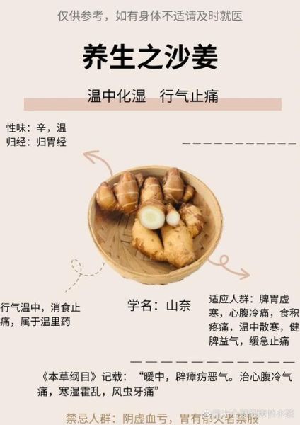 沙姜的功效与作用_沙姜怎么吃最养胃-第1张图片-山城妙识 沙姜的功效与作用_沙姜怎么吃最养胃-第1张图片-山城妙识