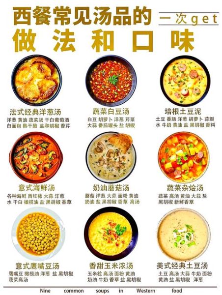 西式菜谱大全_如何快速学会西餐-第1张图片-山城妙识 西式菜谱大全_如何快速学会西餐-第1张图片-山城妙识