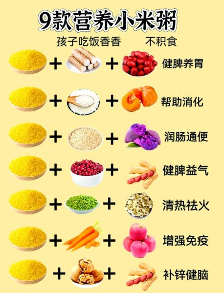 小米绿豆粥的功效与作用_小米绿豆粥怎么煮最降火-第1张图片-山城妙识