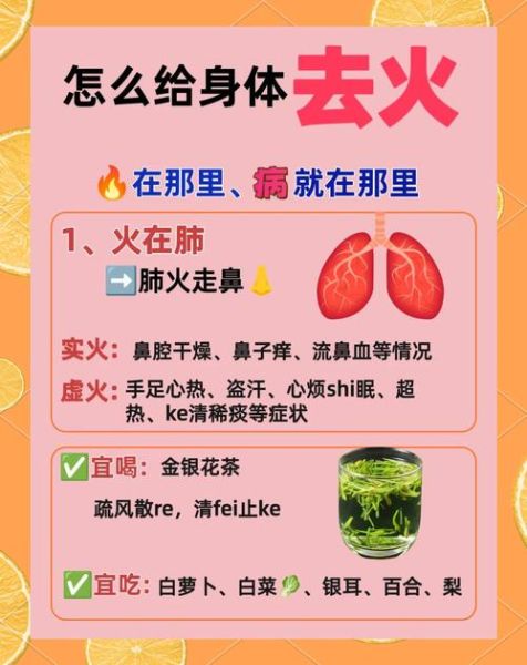 上火怎么办最快最有效的方法_上火吃什么降火最快-第1张图片-山城妙识
