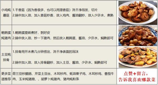 电炖锅怎么选_电炖锅家常食谱大全-第2张图片-山城妙识 电炖锅怎么选_电炖锅家常食谱大全-第2张图片-山城妙识