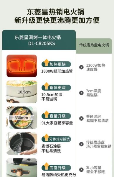 电炖锅怎么选_电炖锅家常食谱大全-第1张图片-山城妙识 电炖锅怎么选_电炖锅家常食谱大全-第1张图片-山城妙识