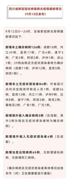 郫县疫情最新情况_如何防护-第3张图片-山城妙识