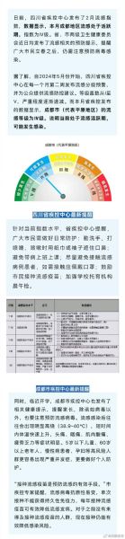 郫县疫情最新情况_如何防护-第2张图片-山城妙识