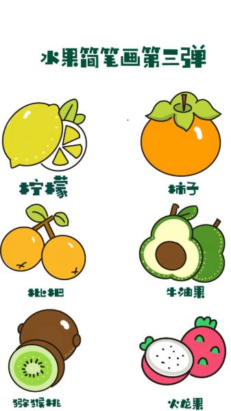 水果大全图有哪些水果_水果大全图怎么画-第3张图片-山城妙识