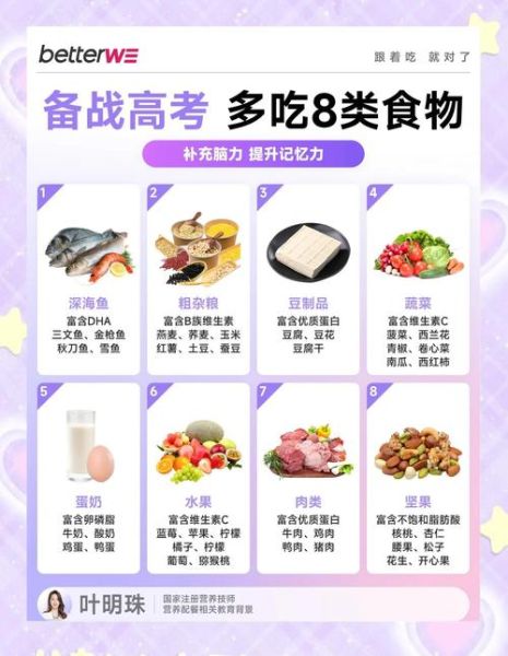 高考期间吃什么好_高考饮食注意事项-第1张图片-山城妙识 高考期间吃什么好_高考饮食注意事项-第1张图片-山城妙识