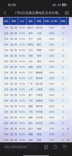 2021年7月玉米价格走势_玉米行情还会涨吗-第3张图片-山城妙识 2021年7月玉米价格走势_玉米行情还会涨吗-第3张图片-山城妙识